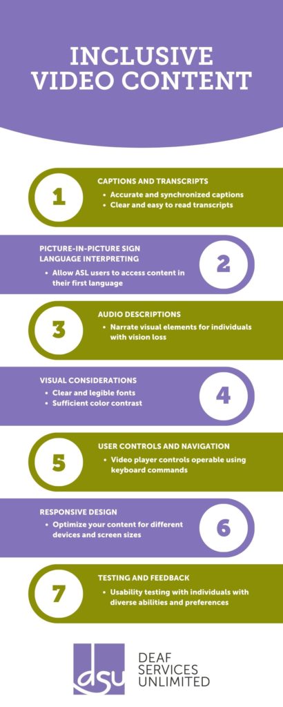 Accessible Video Content – Deaf Services Unlimited